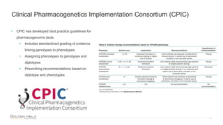 Introducing VSPGx: Pharmacogenomics Testing in VarSeq | PPTX