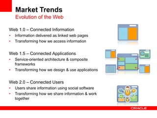 Oracle WebCenter Over SOA and BPM | PPTX