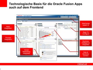 Oracle WebCenter Solutions | PPT