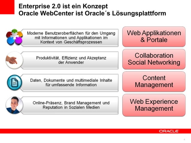 Oracle WebCenter Solutions | PPT
