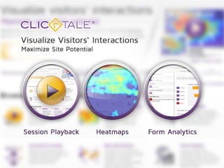 Long Copy vs. Short Copy | PPT