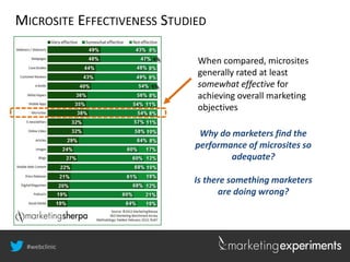 Microsites Tested: Recent experiments reveal 2 common design mistakes ...
