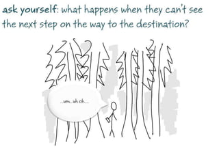 Instructional Design Web Comic #4 - Addendum | PPT