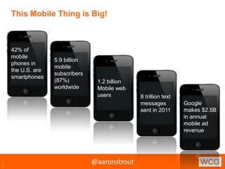 The Future of Mobile and Location-Based Marketing | PPT