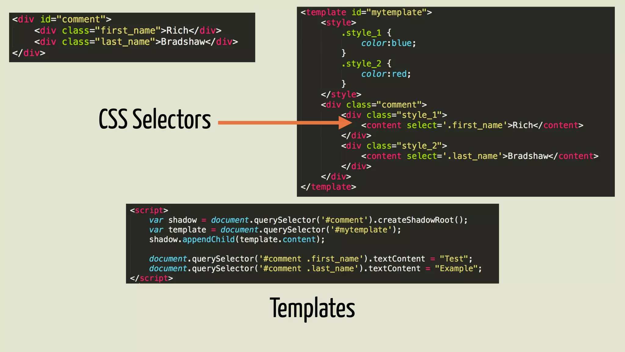 Introduction to Web Components | PDF