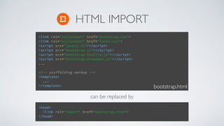 Brownbag on basics of web components | PPT