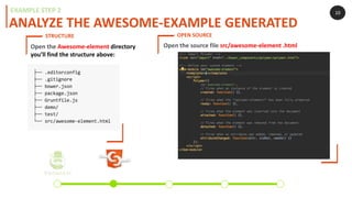 Web components Introduction | PPT