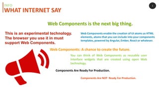 Web components Introduction | PPT