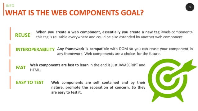 Web components Introduction | PPT