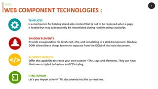 Web components Introduction | PPT