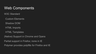 Web components | PPTX | Web Design and HTML | Internet