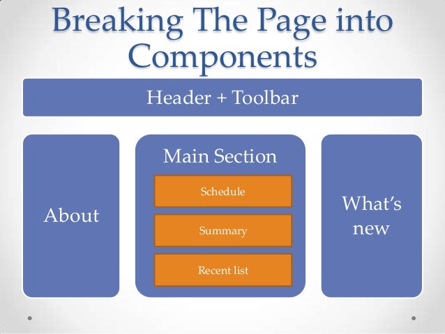 Web components