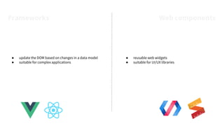 Web components | PPT
