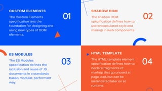 Presentation About The Web Components | Selma SALTIK | PDF