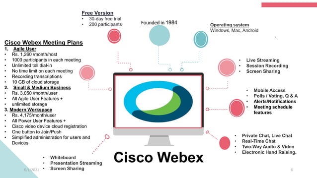Web conference management software | PPTX