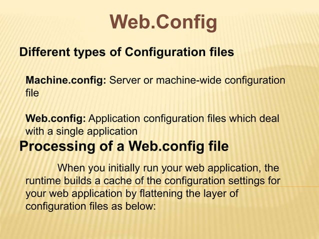 asp.net Webconfiguration | PPT
