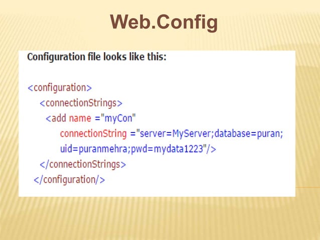 asp.net Webconfiguration | PPT