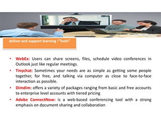 Web confrencing | PPT