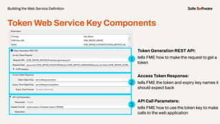 Web Connections & Services in FME: Tips & Tricks to Setting Up and ...