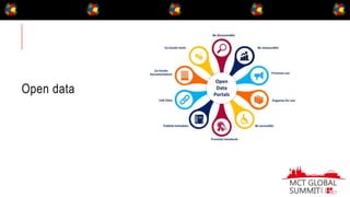 Web content as data provider in Power BI | PPT