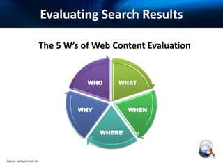 Web Content Evaluation | PPTX | Search | Internet