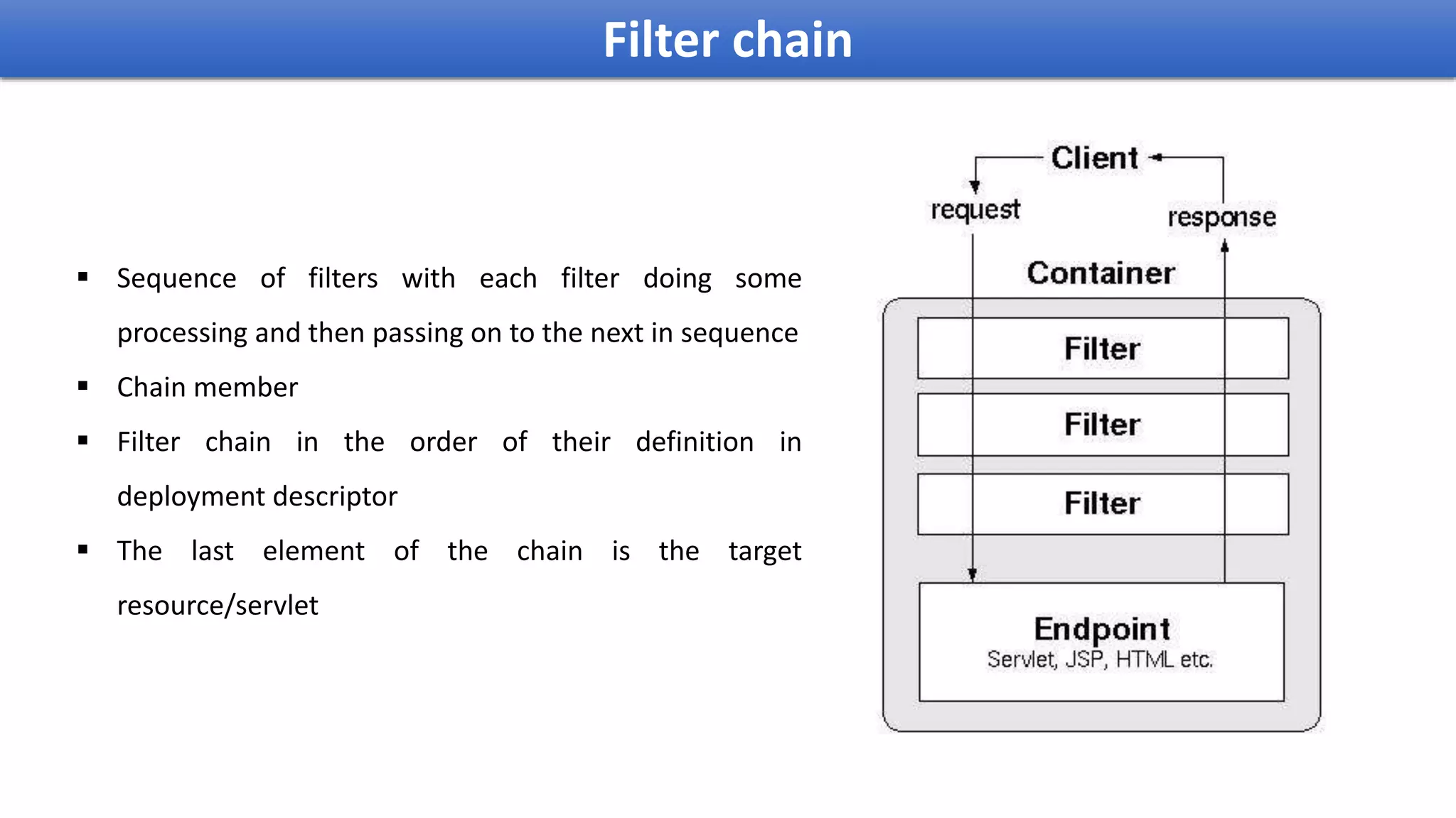 Web Container And Apache Tomcat Ppt 0303