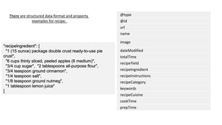 Web crawling scraping | PPT