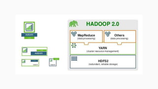 Web crawling using Apache Nutch | PPTX