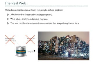 Web Data Extraction: A Crash Course | PPT