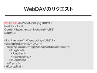 WebDAV as Web API | PDF