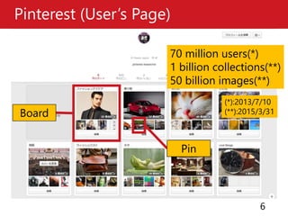 Comparison of Pin Recommendation Algorithms for Pinterest | PPTX