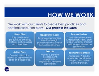 Breakpoint Digital overview 1-2014 | PPT