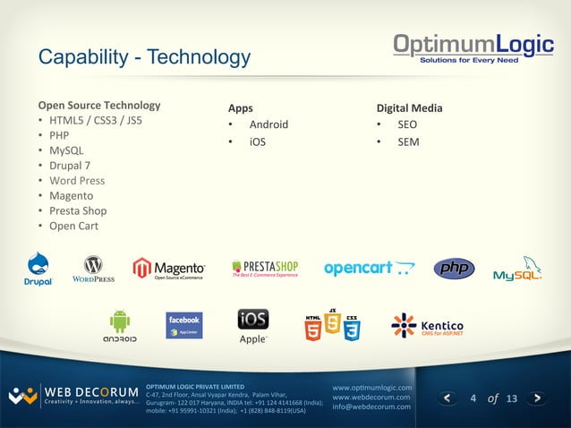 Website and Development Company Presentation | PPT