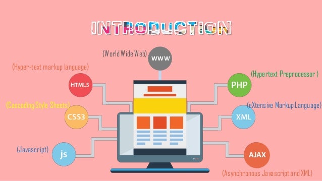 Basics of Web Designing Languages