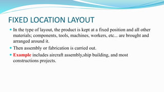 OVER VIEW OF WEB DESIGNING | PPT