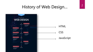 Web design | PPT | Free Download
