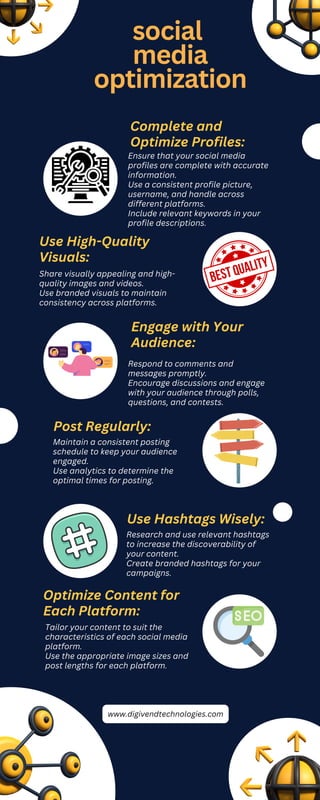 social media optimazation | PDF