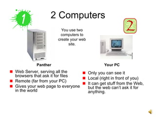 web design professor pepper explained in detail.ppt