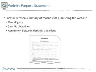 Intro to Web Design 6e Chapter 3 | PPTX