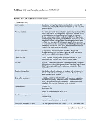 Forrester Wave: Strategy Counts | PDF