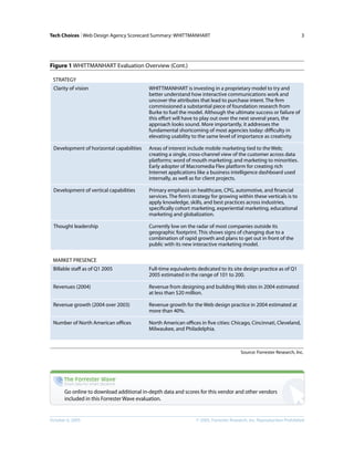 Forrester Wave: Strategy Counts | PDF