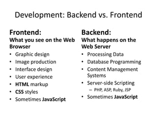 Web Design Basics.pptx