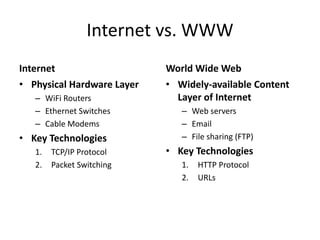 Web Design Basics.pptx
