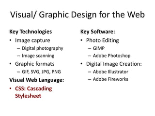 Web Design Basics.pptx