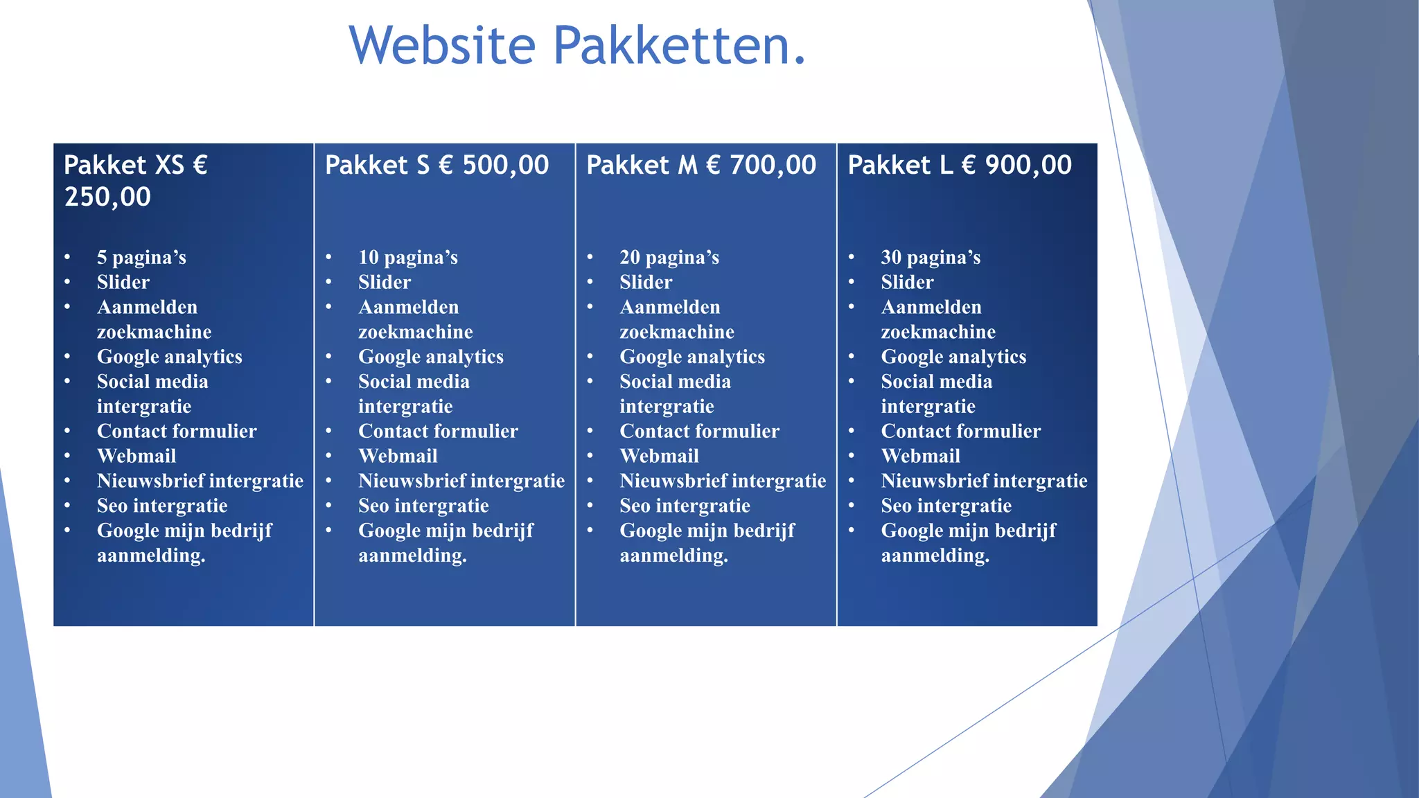 Webdesign by wendy | PPSX | Technology & Computing