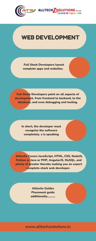 Webdesign & development training in chennai.pdf