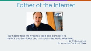 Web Design Fundamentals By Ahmed Faris | PPT