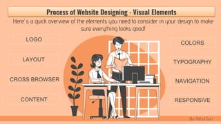 Web Designing Presentation | PDF