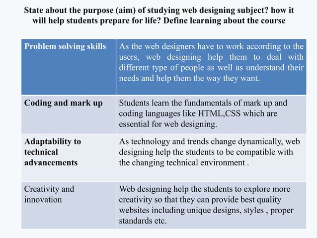 methodology of design for various computer engineering | PPT
