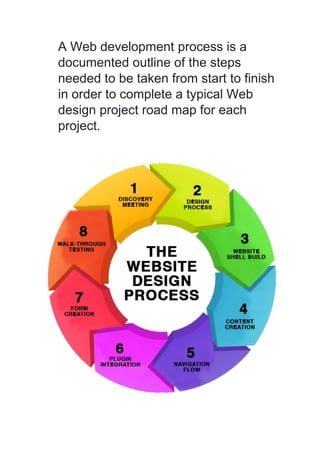 Web Designing Course in Chandigarh.pdf